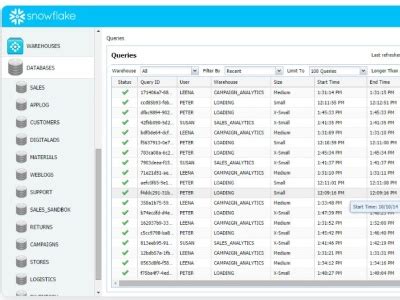 What Is Data Aggregation By Jeffery Terhune On Dribbble