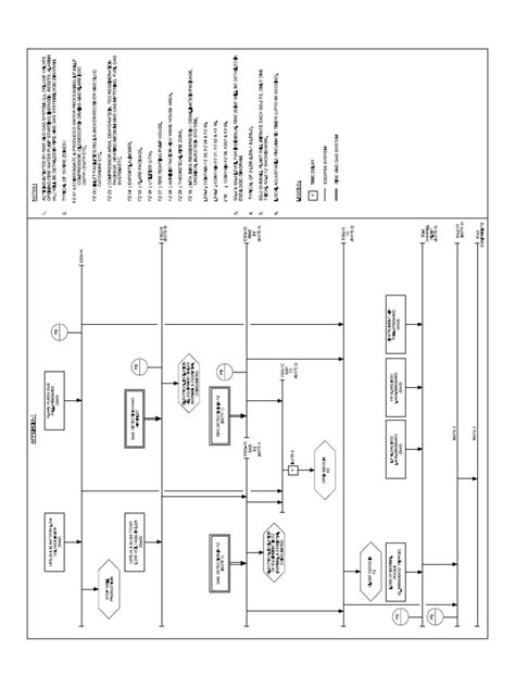 Esd Logic Pdf