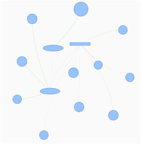 Zigbee Devices Unvailable After Home Assistant Restart Zigbee Home