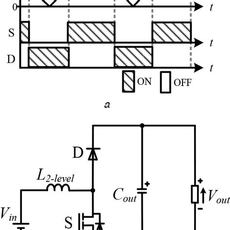 Proposed 4‐level Ccbc A 120‐degree Phase Shifted Pwm Download
