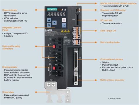 What Is A Servo Drive