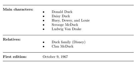 Enumitem How To Eliminate Vertical Offset Before Itemize In A Table TeX LaTeX Stack Exchange