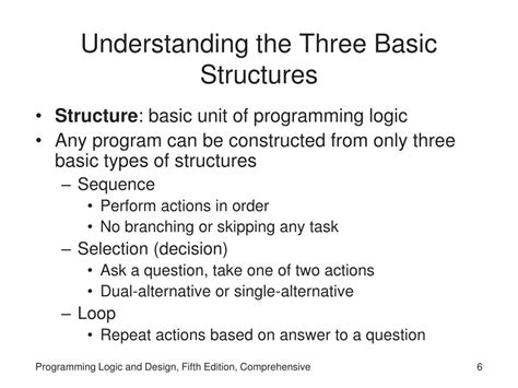 Ppt Programming Logic And Design Fifth Edition Comprehensive Powerpoint Presentation Id36063