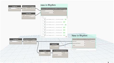 Updated Getset Instancetype Parameters