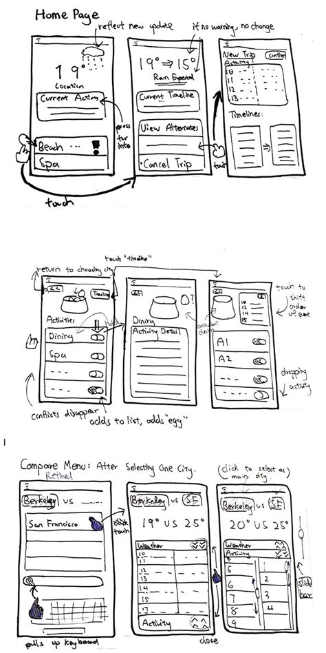 Alan Chen Mobile App Design Inspiration Wireframe Design Ui Design