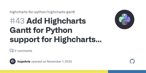 Add Highcharts Gantt For Python Support For Highcharts V 11 2 Issue