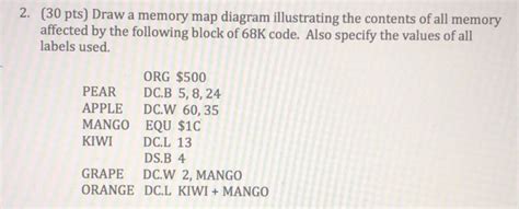 Solved Pts Draw A Memory Map Diagram Illustrating Chegg