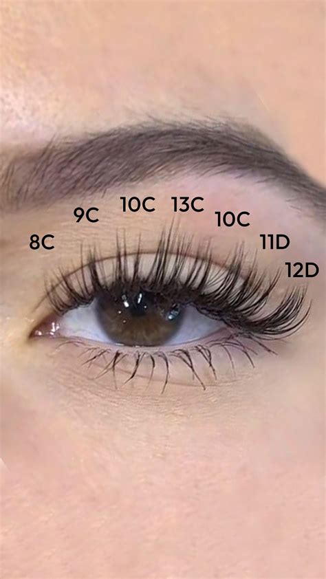 Open Eyelash Extensions Takma Kirpikler Ki̇rpi̇k Kirpik