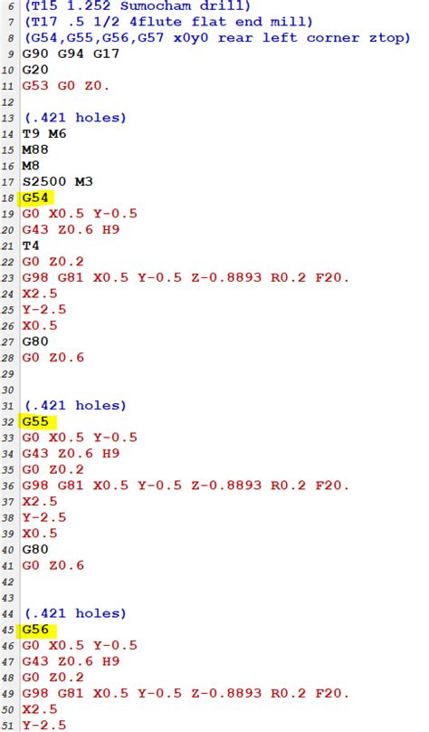 Solved Work Offsets Autodesk Community