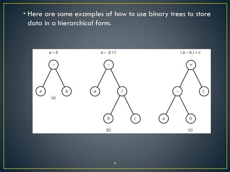 Cs 302 Data Structures Trees Ppt Download
