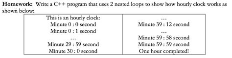 Solved Homework Write A C Program That Uses 2 Nested Chegg