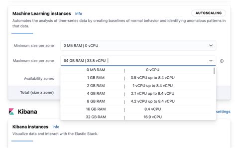 Gpu Or Cpu？在nlp与ai加持下的elasticsearch搜索场景我们应该选择什么样的硬件 腾讯云开发者社区 腾讯云