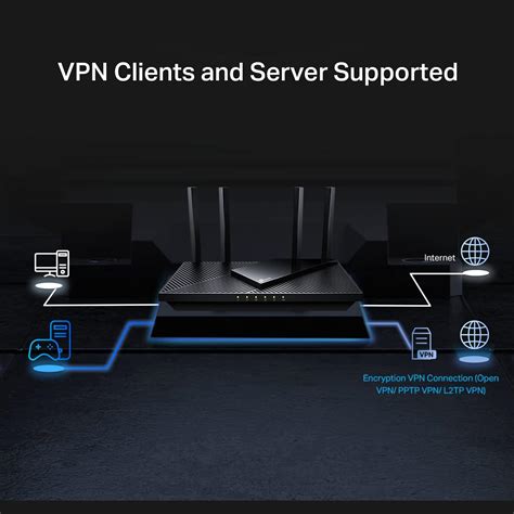 10 Best Non Wireless Router Buyers Guide Shr