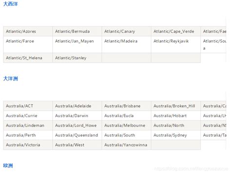 Php 5 时区php 时区 Csdn博客