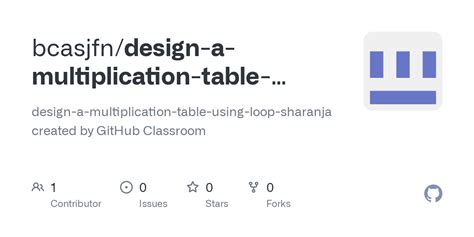 Github Bcasjfndesign A Multiplication Table Using Loop Sharanja Design A Multiplication