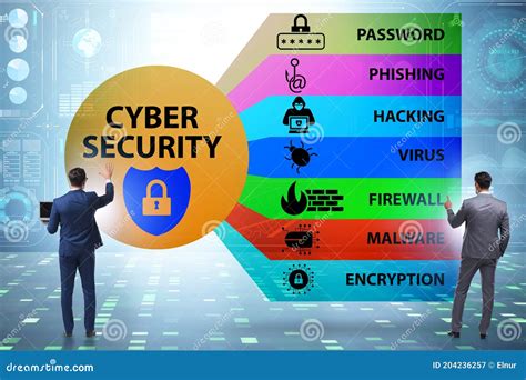 Cybersecurity Concept With Key Elements Stock Image Image Of