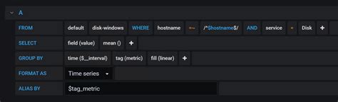 Grafana Influxdb Grafana Graph For Unknown Number Of Disks Visualization Metrics