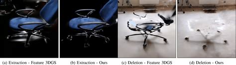 Figure 1 From Gradient Driven 3d Segmentation And Affordance Transfer In Gaussian Splatting