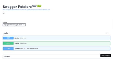Swagger Gen Code Snippets Forked Codesandbox