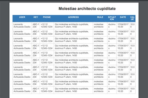 Linebreak Not Work · Issue 246 · Simonbengtssonjspdf Autotable · Github