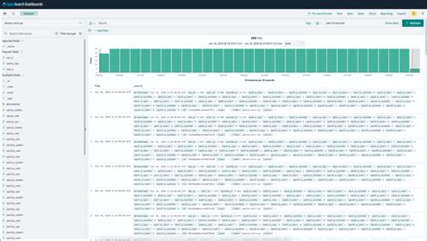 Fluentbit Setup Ygncode Homelab
