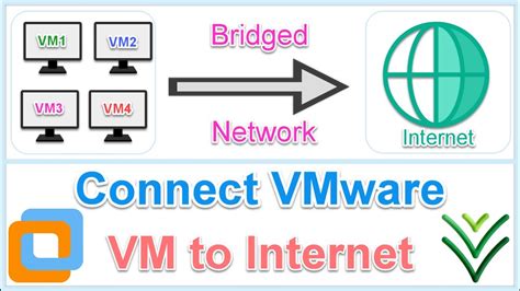 how to connect vmware workstation vm to the internet bridged network adapter youtube
