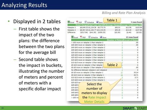 Ppt Running The Logic Billing Interface Powerpoint Presentation Free