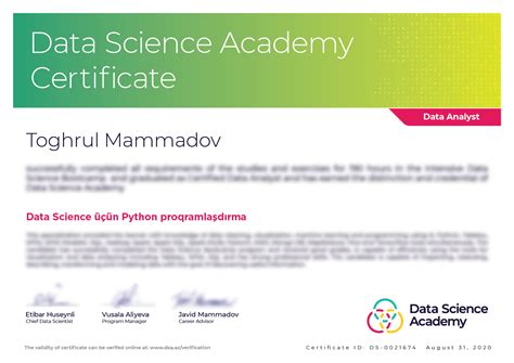 Introduction To Data Visualization With Matplotlib In Python By