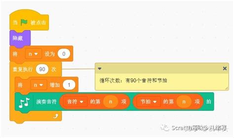 Scratch少儿编程趣味篇（一） 《蜗牛与黄鹂鸟》演奏 音乐篇 知乎
