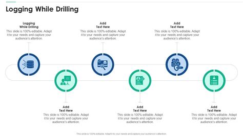 Logging While Drilling In Powerpoint And Google Slides Cpp PPT PowerPoint