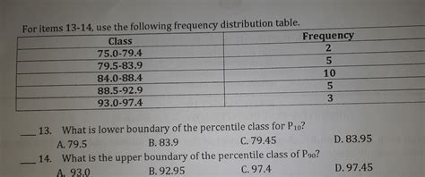 Solved He Following Frequency Distribution Table 13 What Is Lower Boundary Of The Percentile