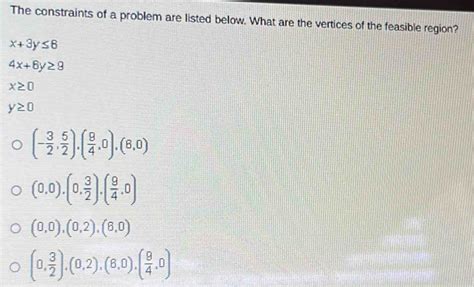 Solved The Constraints Of A Problem Are Listed Below What Are The