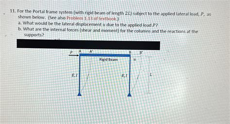 Solved For The Portal Frame System With Rigid Beam Of