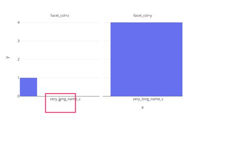 Title Standoff Bug When Zooming · Issue 5063 · Plotlyplotlyjs · Github