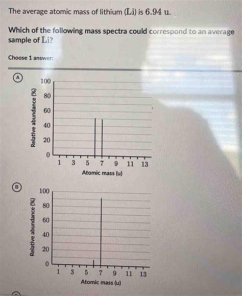 The Average Atomic Mass Of Lithium Li Is 694 U Which Of The