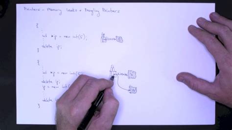 Pointers Memory Leaks And Dangling Pointers Youtube