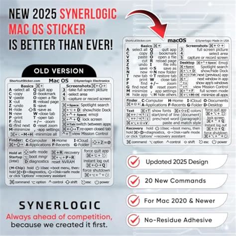 Synerlogic Mac Os Shortcuts Sticker Keyboard Stickers For Macos No Residue Laminated Vinyl