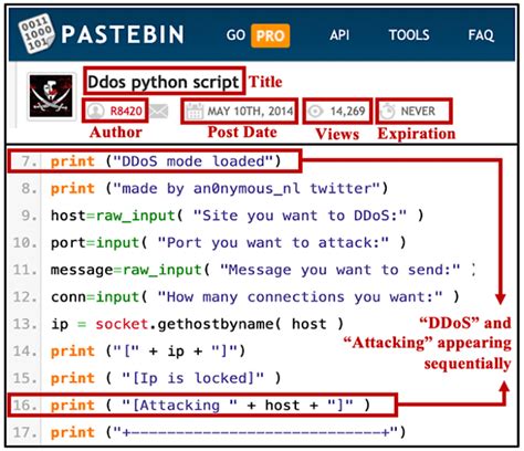 Sample Pastebin Post With Metadata On Top And Malicious Source Code On