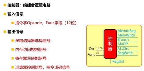 控制器设计：mips单周期cpu单周期mips Csdn博客