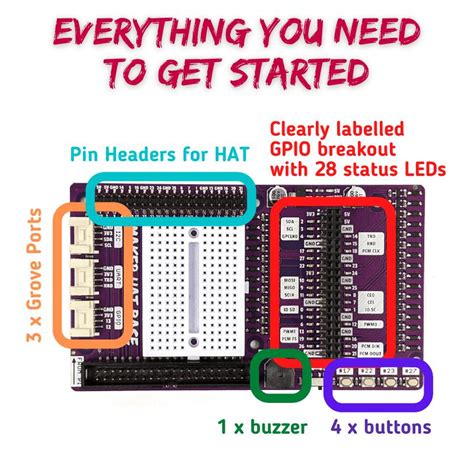 Maker Hat Base Extension HAT GPIO Pour Raspberry Pi Opencircuit