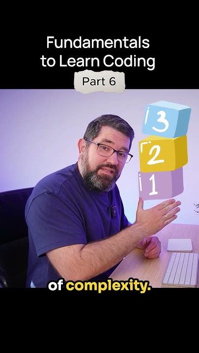 How To Learn Programming For Beginners Learncoding Learning Programming Youtube