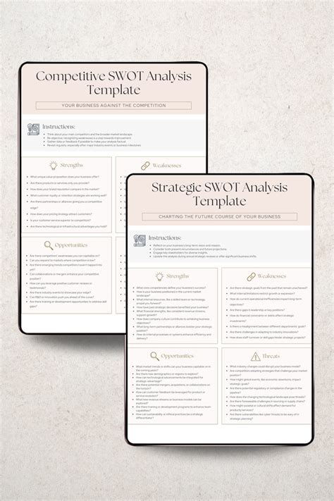 SWOT Analysis Templates Editable Swot Template Chart Editable Swot Matrix Printable SWOT