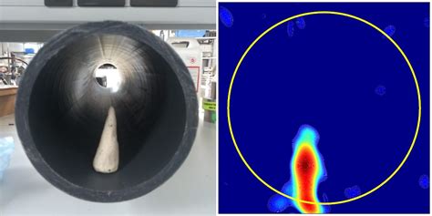 Ultrasonic Non Destructive Characterisation Of Blockages And Defects In Underground Pipes
