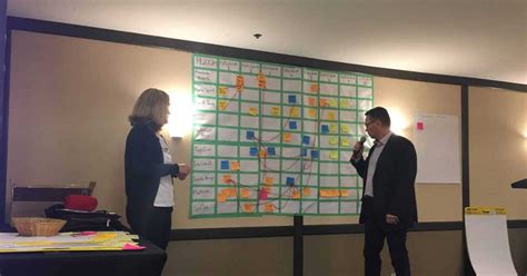 Safe Program Dependency Board Retrospective Agilesparks