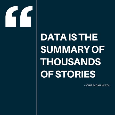 Recovery Metrics Recoverymetrics • Instagram Photos And Videos