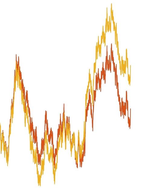 Chatgpt Performs Better On Julia Than Python And R For Large Language