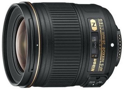 Обзор широкоугольных объективов Nikkor