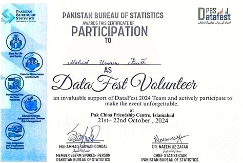 Thrilled To Have Participated As A Volunteer At Datafest 2024 Organized By The Pakistan Bureau