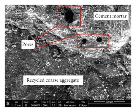 Imaging Analysis By Sem A The Sem Of Pores In Cement Mortar B The Download Scientific