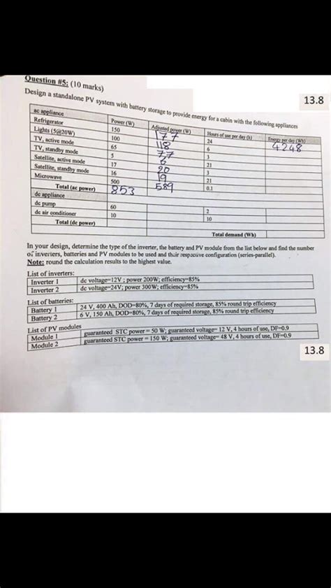 Solved Design A Standalone PV System With Battery Storage To Chegg